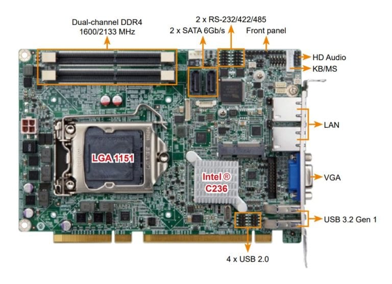 HPCIE-C236 - Half-size PICMG 1.3 CPU Card supports LGA1151 Intel® Xeon ...
