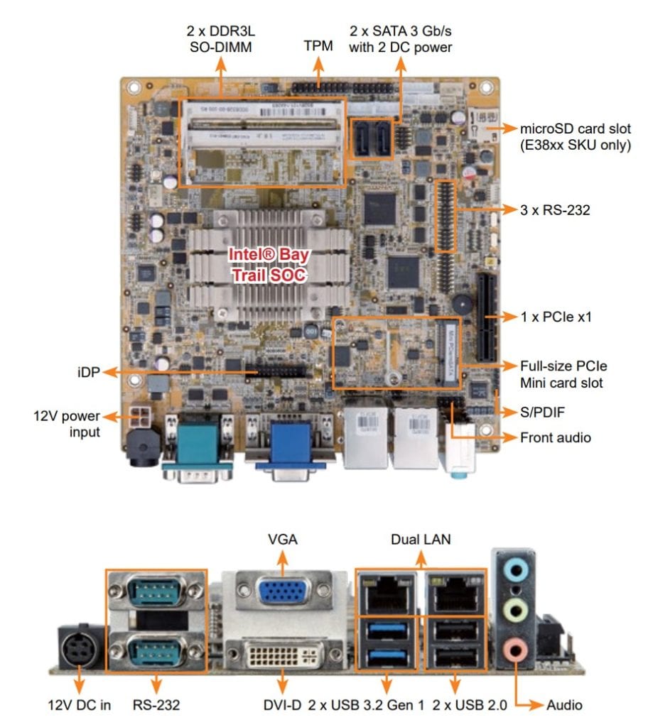 KINO-DBT - Mini-ITX SBC supports 22nm Intel® Atom™ or Celeron® on-board ...