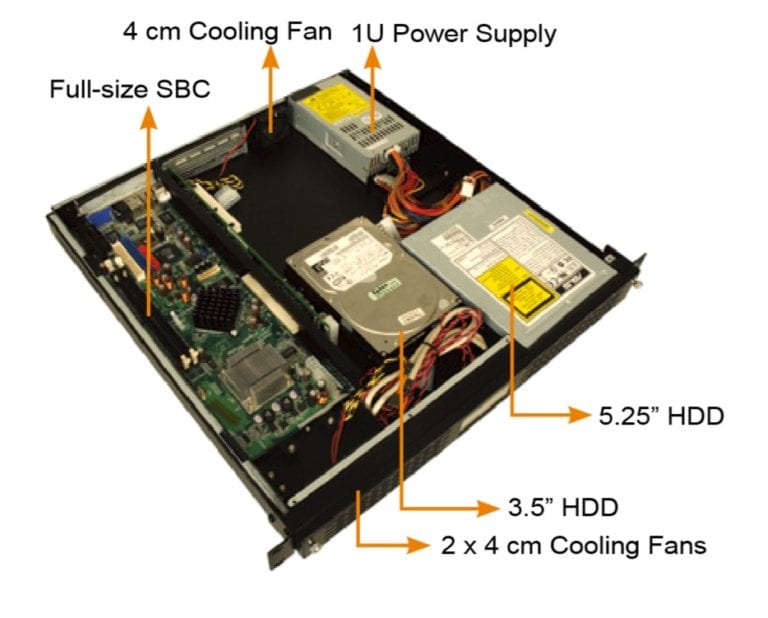 RACK-1150G - 1U 3-Slot Rackmount Chassis for Full-size SBC - Miller ...