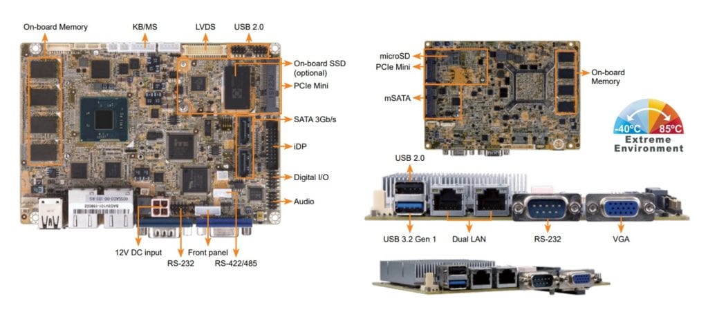 WAFER-BT-E38001W2 - 3.5” SBC with Intel® 22nm Atom™ SoC - Miller ...