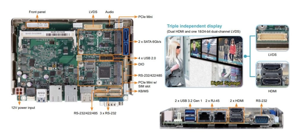 WAFER-BW - 3.5” SBC with Intel® 14nm Pentium®/Celeron® on-board SoC ...