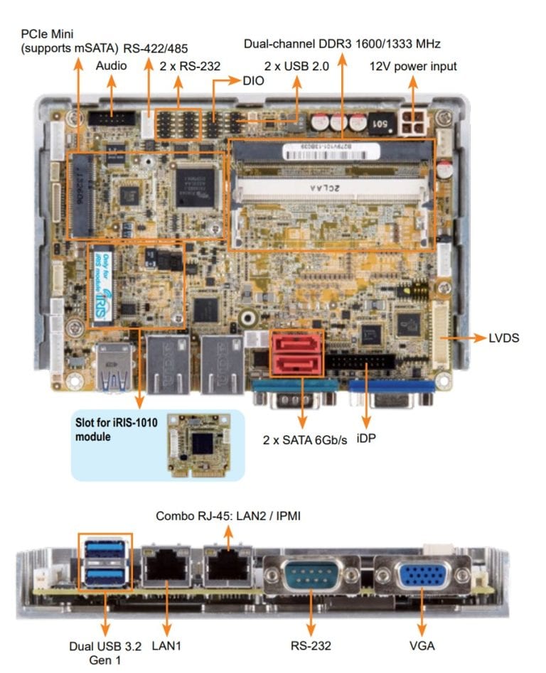 WAFER-ULT-i1 - 3.5” SBC supports Intel® 22nm 4th/ 14nm 5th Generation ...