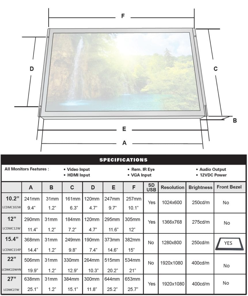 LCDMC102W - 10.2" Metal Housed Flush or Rear Mount Monitor, Video/VGA ...