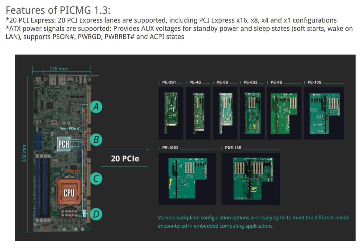 PCIE-Q470 - Full-size PICMG 1.3 CPU Card supports LGA1200 Intel® 10th/11th Gen. Core™ i9/i7/i5 ...