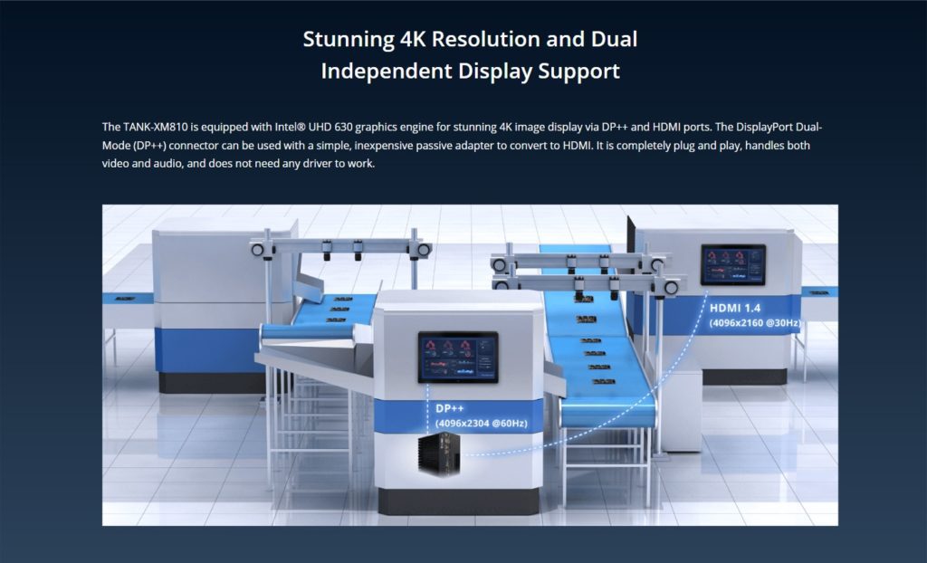 TANK-XM810 - High-Performance Fanless 10th/11th Gen Intel® Core™ i5/i7 ...