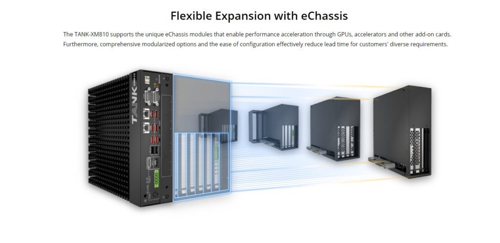 TANK-XM810 - High-Performance Fanless 10th/11th Gen Intel® Core™ i5/i7 ...